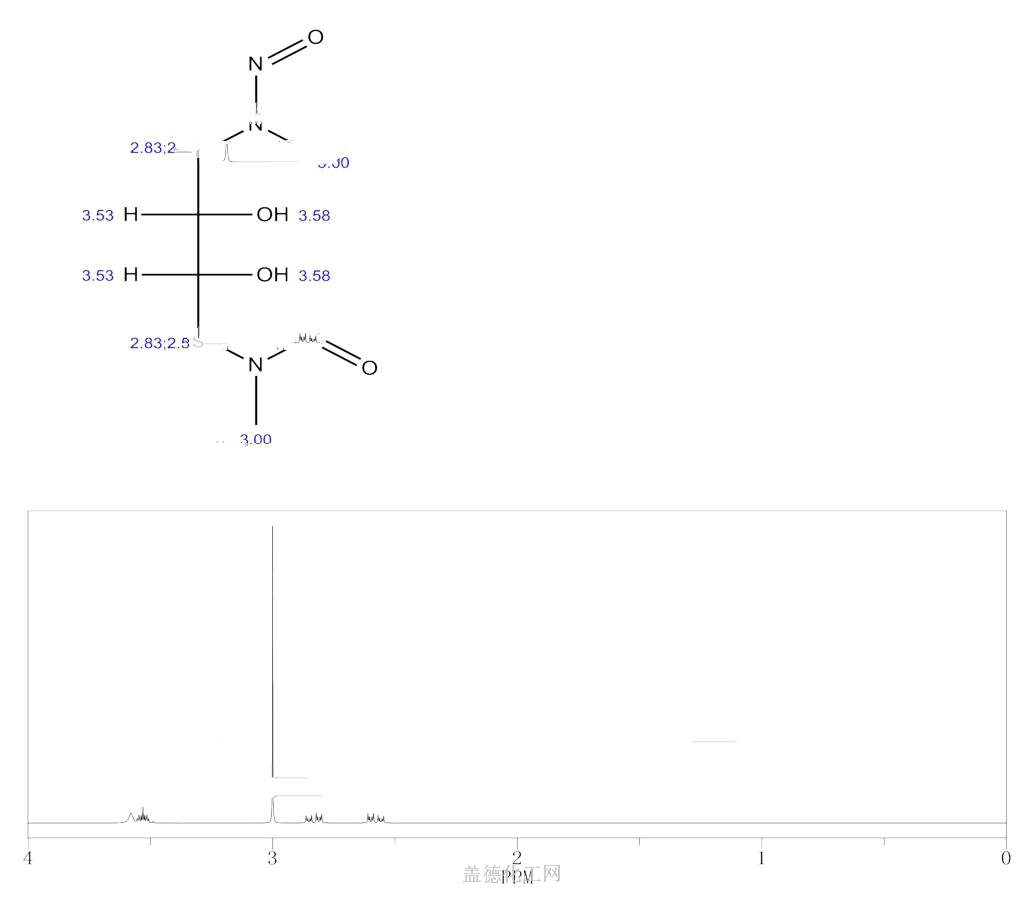 1,4-bis[methyl(nitroso)amino]butane-2,3-diol 91784-19-9 wiki