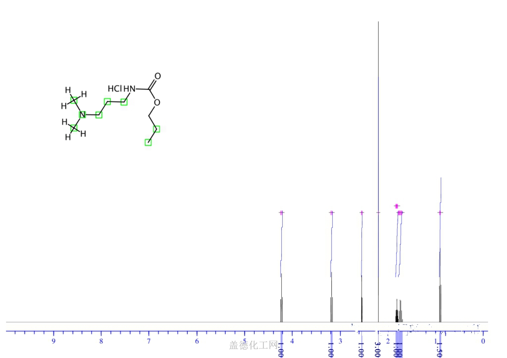 PROPAMOCARB HYDROCHLORIDE 25606-41-1 wiki