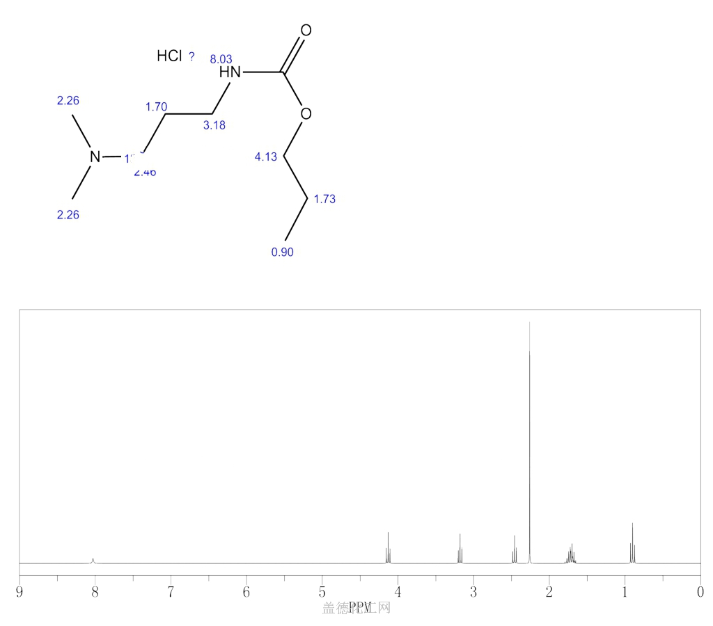 PROPAMOCARB HYDROCHLORIDE 25606-41-1 wiki