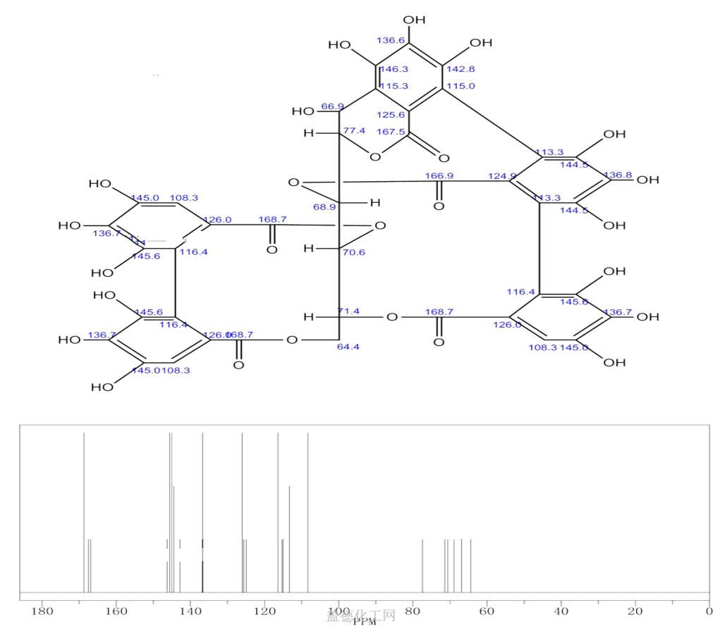 24312-00-3 栗木鞣花素 cas号24312-00-3分子式、结构式、MSDS、熔点、沸点