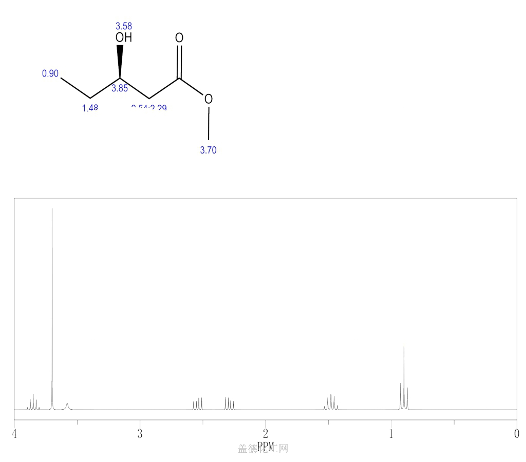 60793-22-8 C6H12O3 - Chemical Dictionary - Guidechem