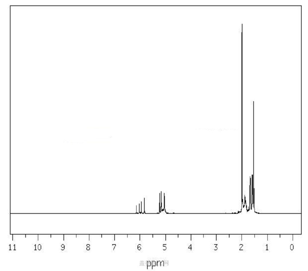 Linalyl acetate 115-95-7 wiki