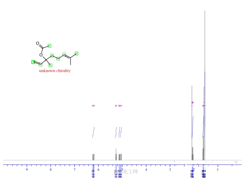 Linalyl acetate 115-95-7 wiki