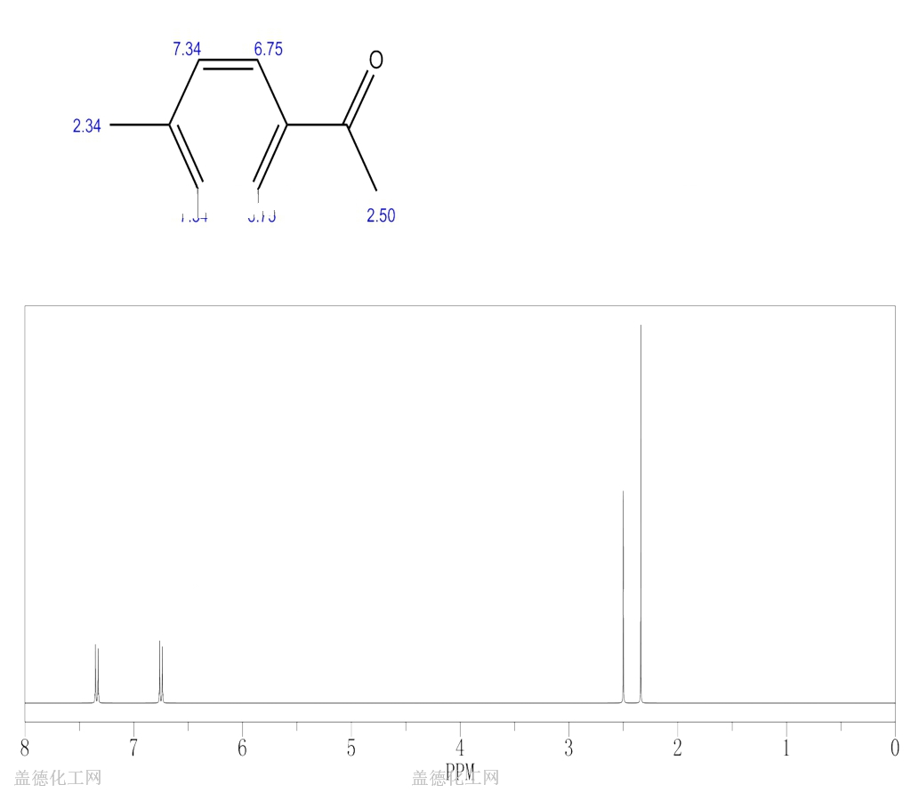 4'-Methylacetophenone 122-00-9 wiki