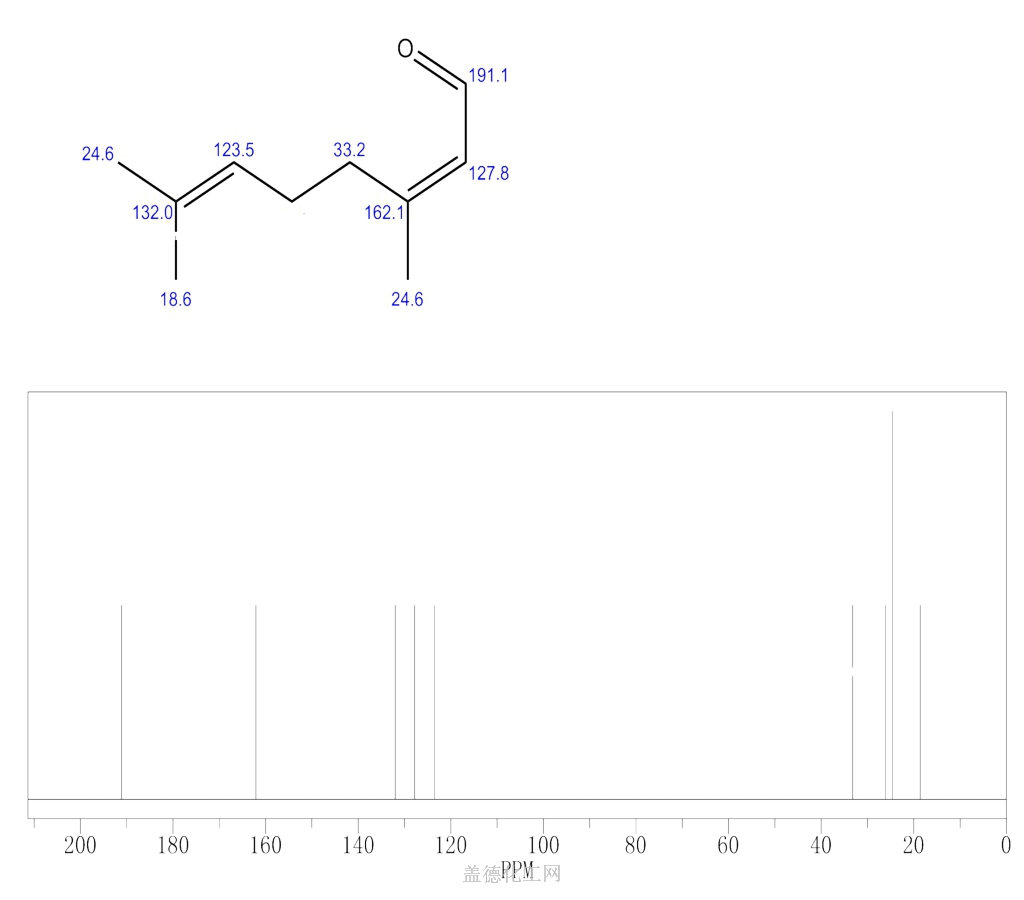 5392-40-5 Citral - 화학 사전- guidechem.com