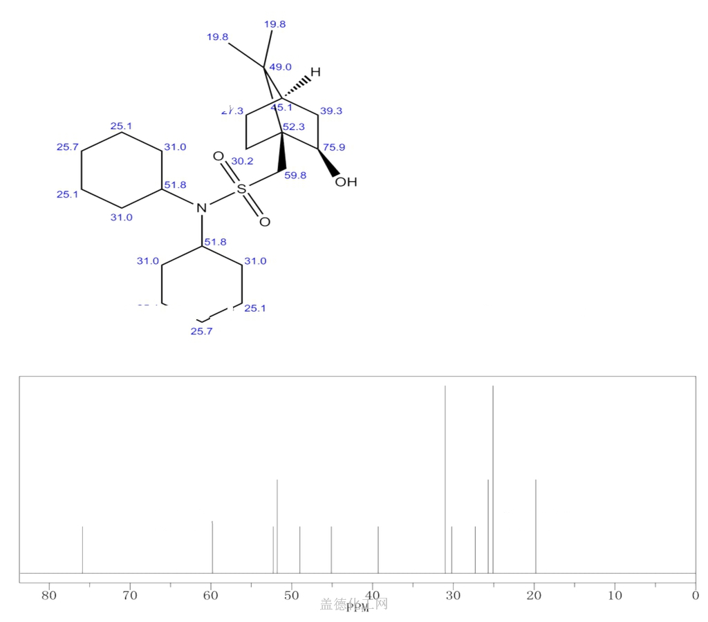 N,N-DICYCLOHEXYL-(1R)-ISOBORNEOL-10-SULFONAMIDE 96303-88-7 wiki
