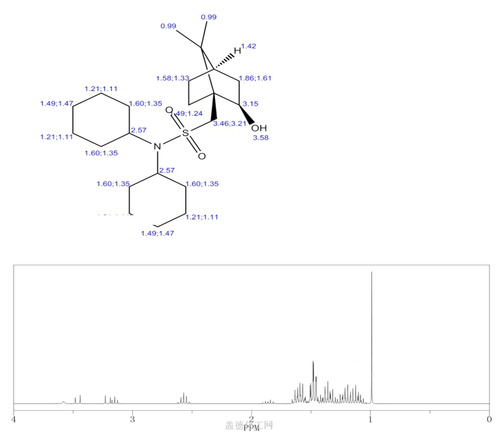 N,N-DICYCLOHEXYL-(1R)-ISOBORNEOL-10-SULFONAMIDE 96303-88-7 wiki