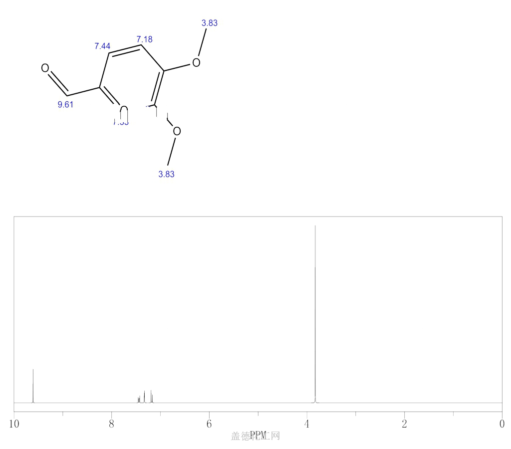 Veratraldehyde 120-14-9 wiki