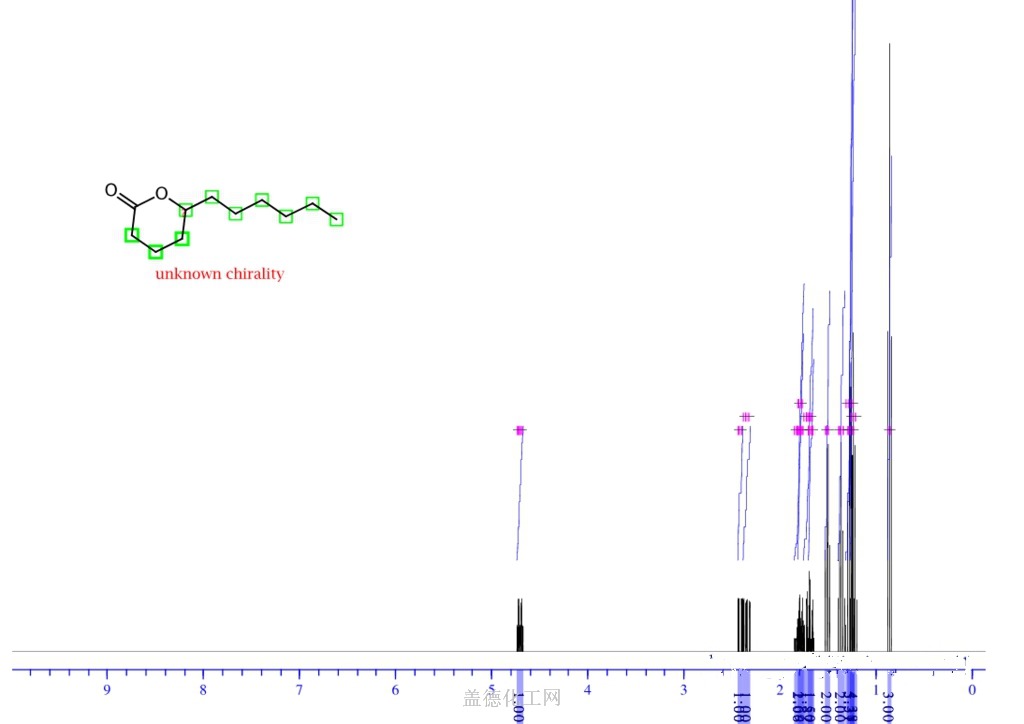 δ-Undecalactone 710-04-3 wiki