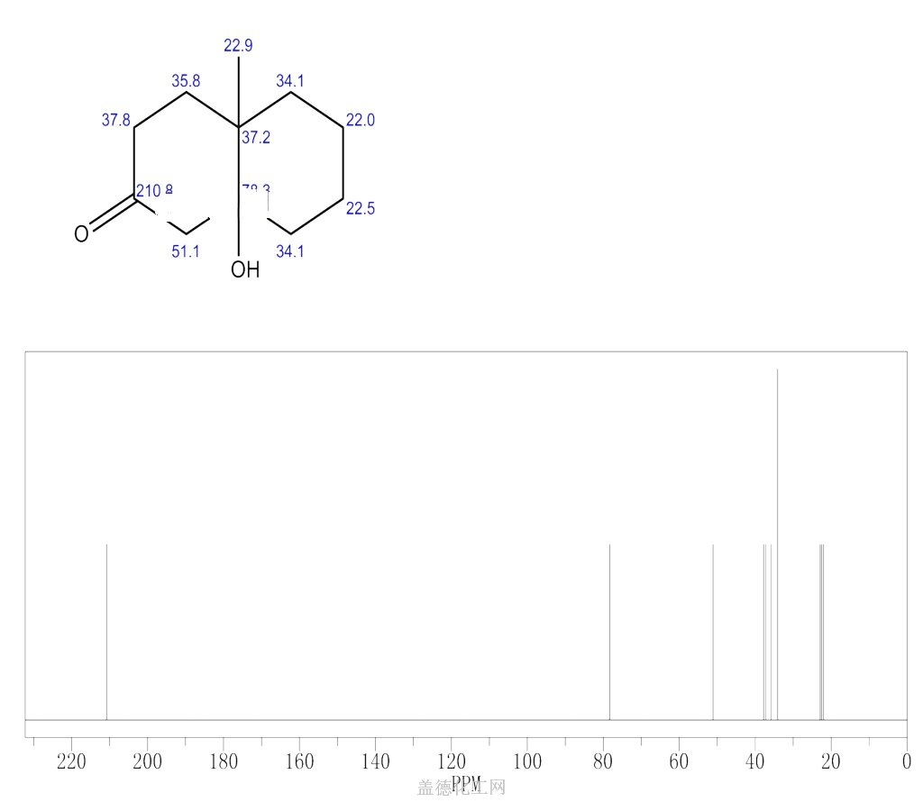8a-hydroxy-4a-methyl-decalin-2-one 4707-07-7 wiki