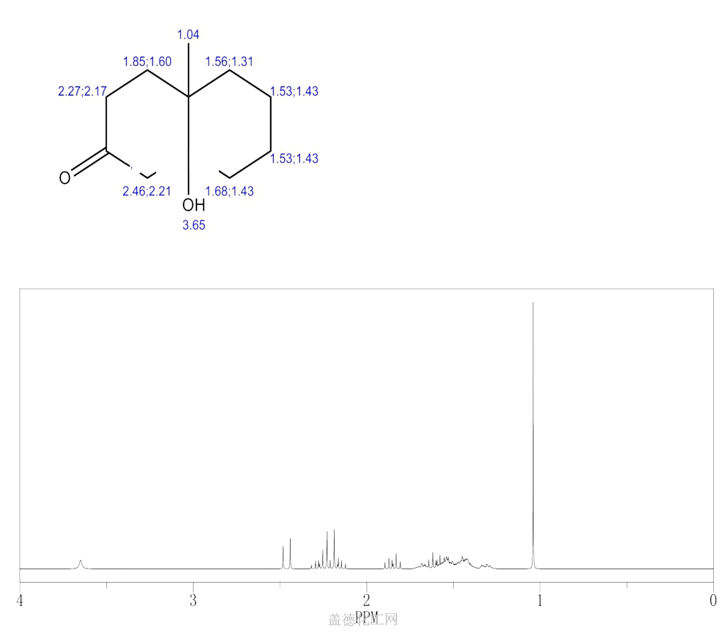 8a-hydroxy-4a-methyl-decalin-2-one 4707-07-7 wiki
