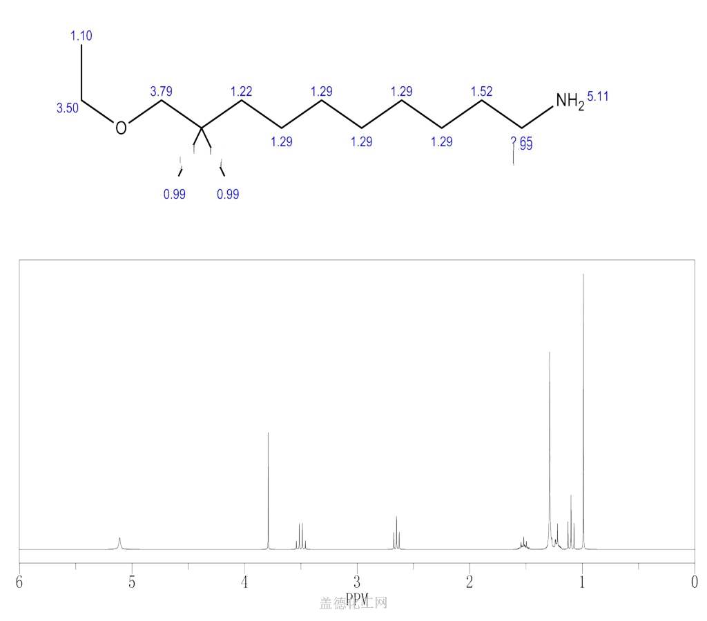 아민, C12-14-tert- 알킬, 에톡 실화 프로 폭 실화 68603-58-7 wiki - Kr