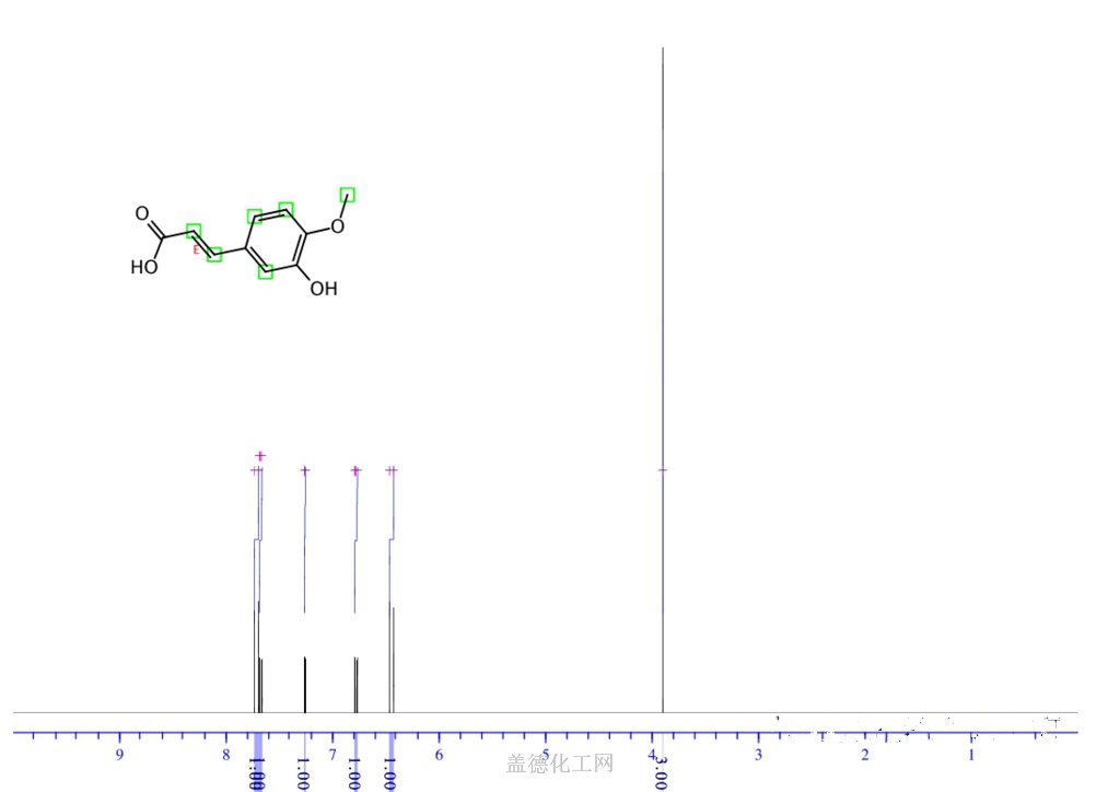 Isoferulic acid 537-73-5 wiki