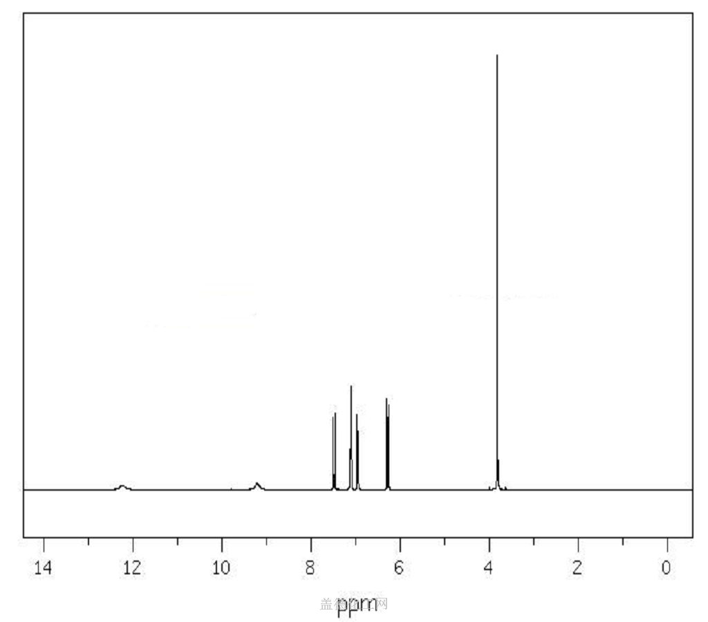 Isoferulic acid 537-73-5 wiki