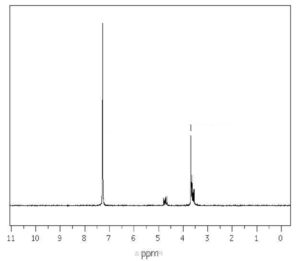93-56-1 1-fenil-1,2-etanodiol - Diccionario de química- guidechem.com