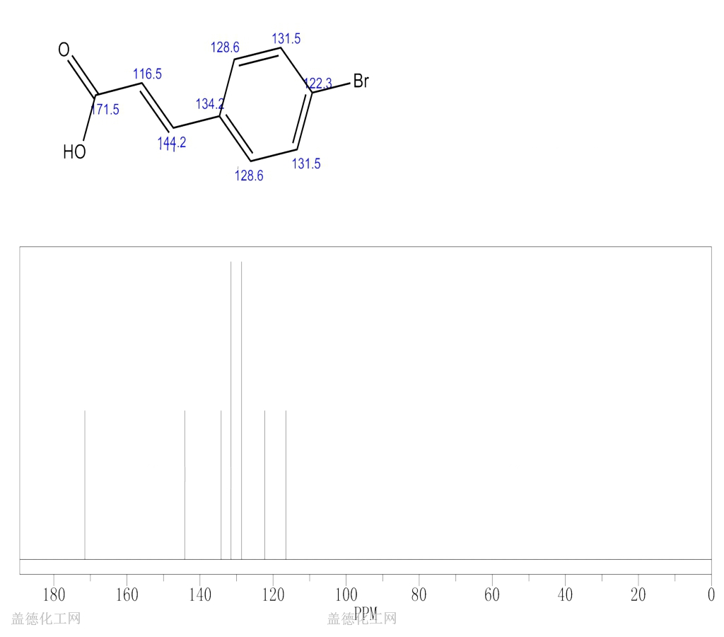4-Bromocinnamic acid 1200-07-3 wiki
