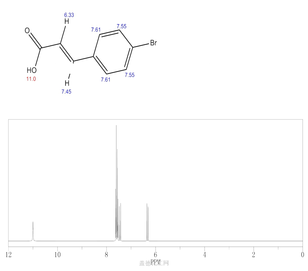 4-Bromocinnamic acid 1200-07-3 wiki