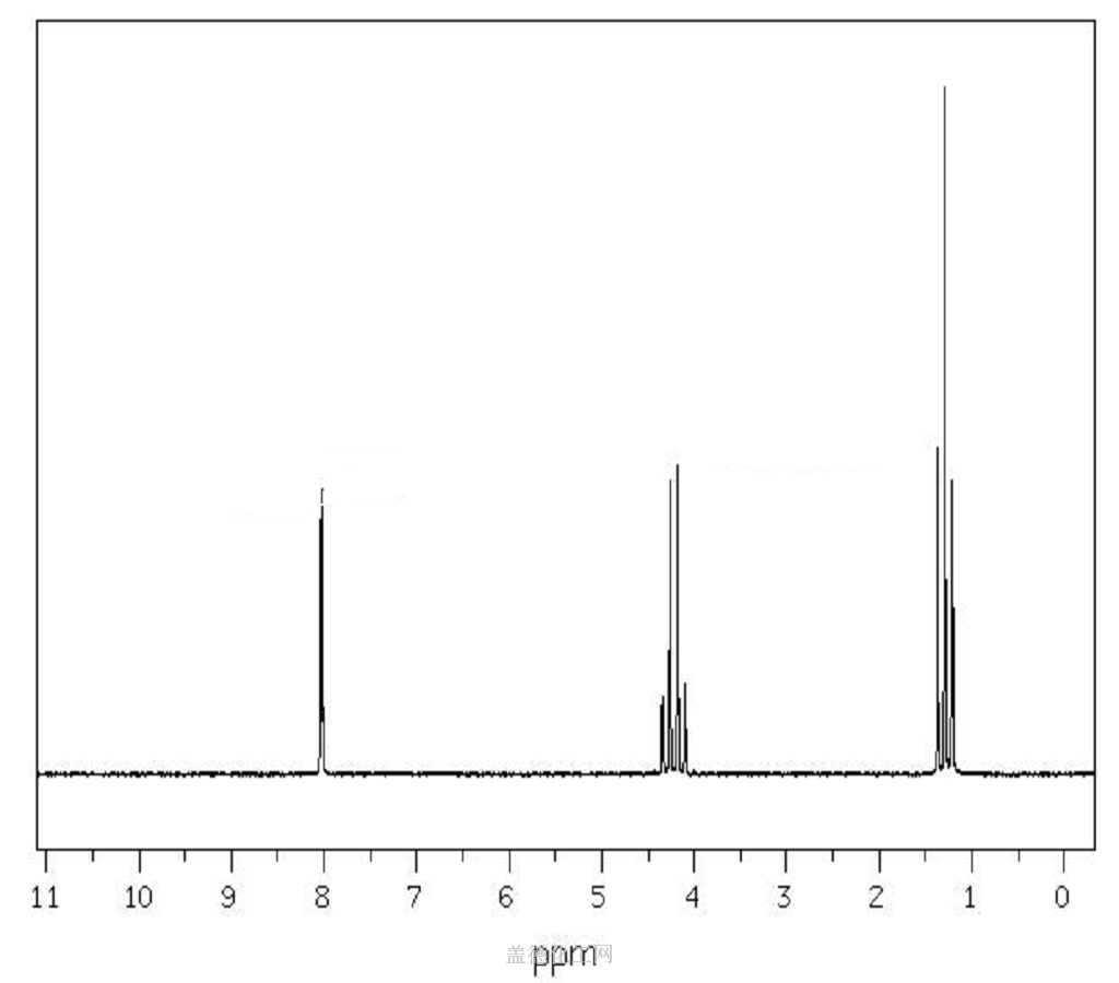 Ethyl formate 109-94-4 wiki