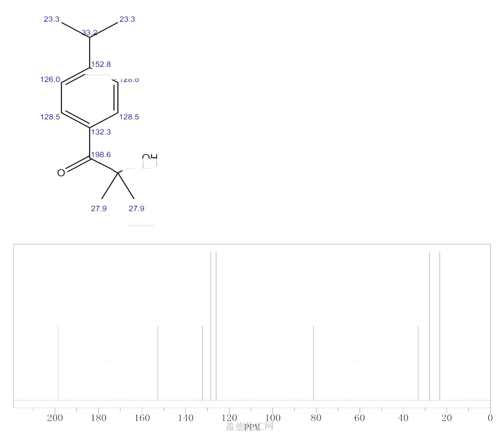 1-(4-ISOPROPYLPHENYL)-2-HYDROXY-2-METHYL-1-PROPANONE 69673-85-4 wiki