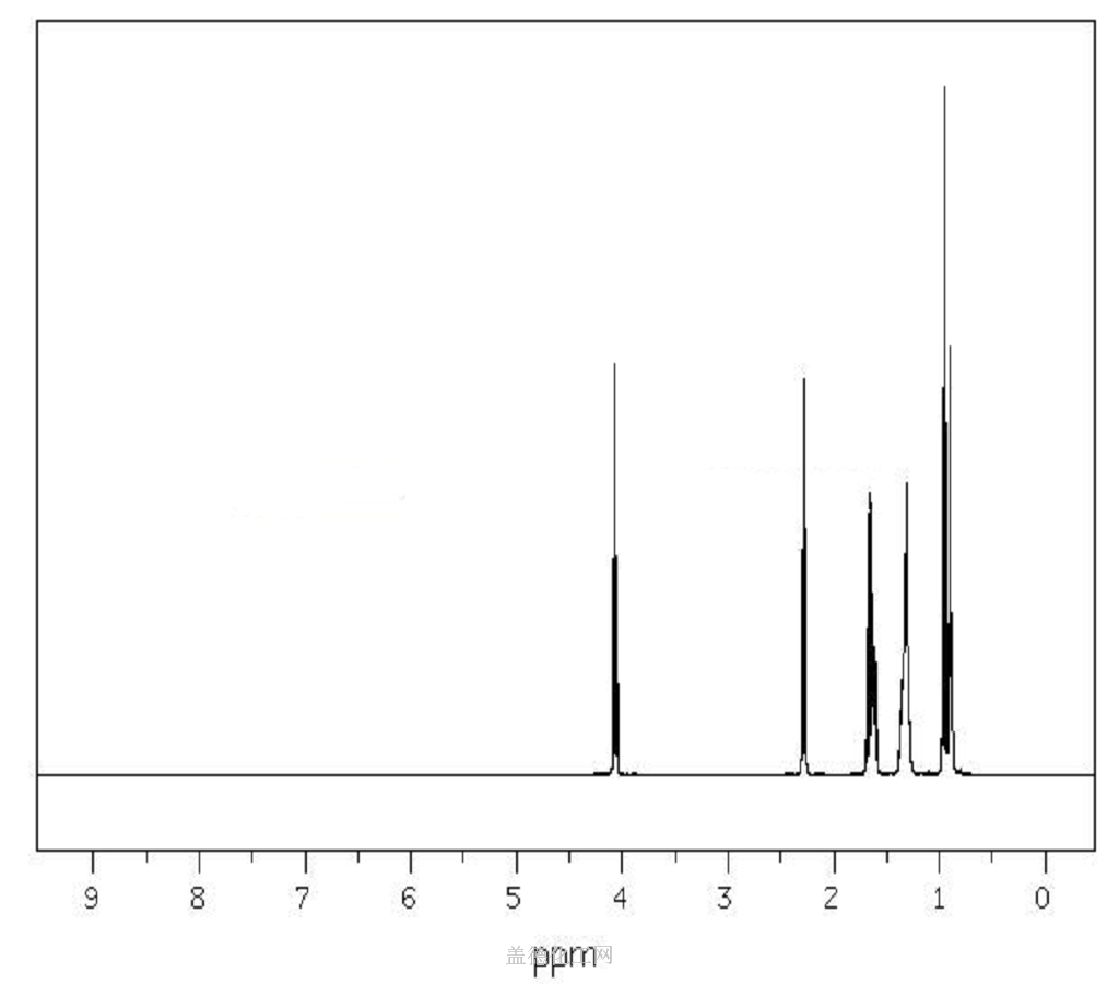 Hexyl butyrate 2639-63-6 wiki