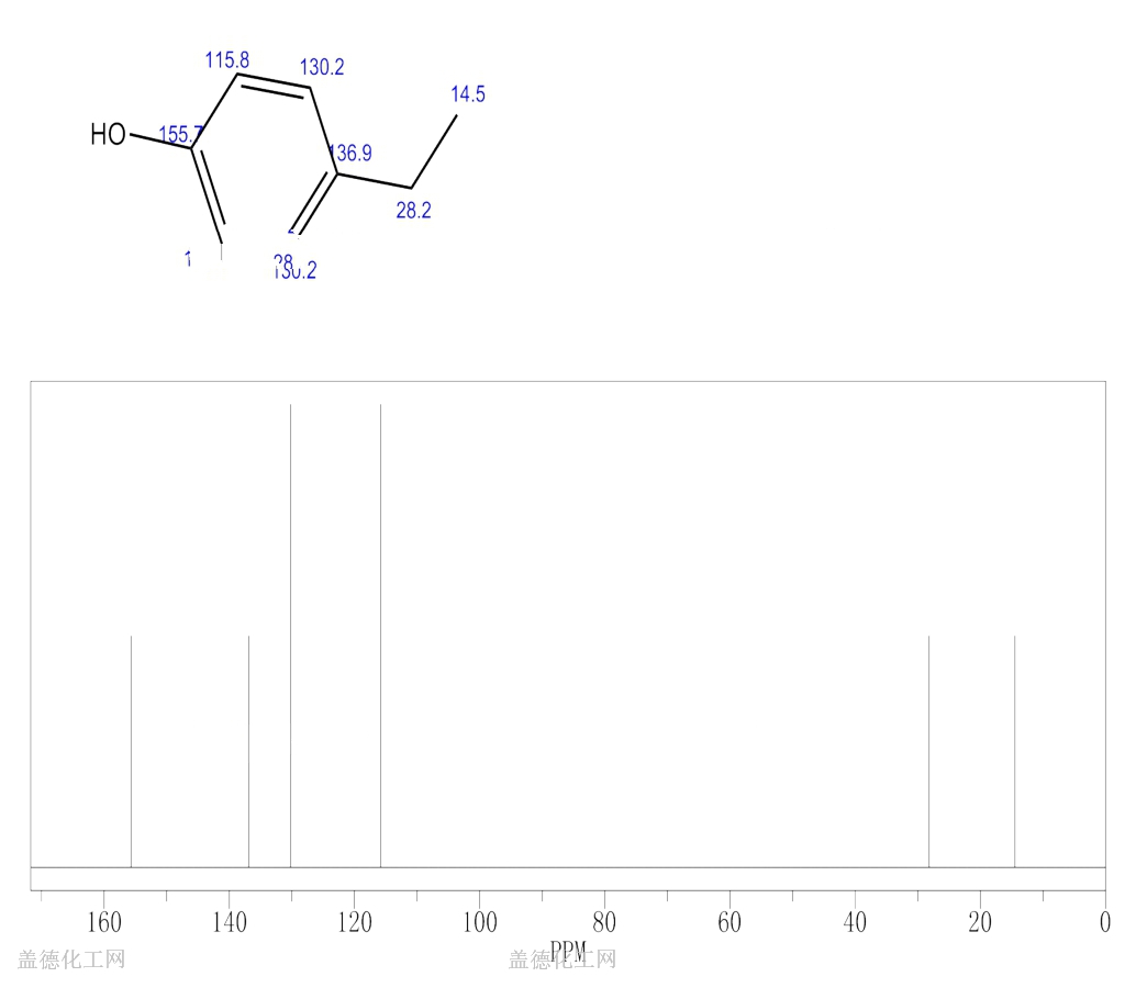 4-Ethylphenol 123-07-9 wiki
