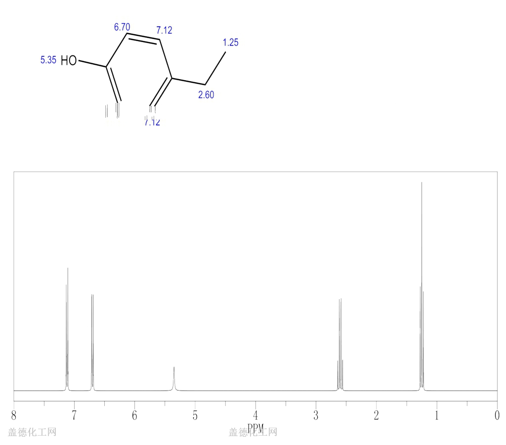 4-Ethylphenol 123-07-9 wiki