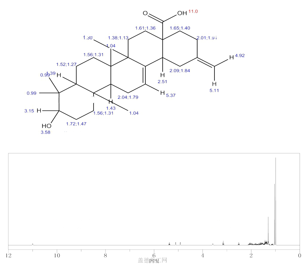 104777-61-9 3ALPHA-木通萜酸 cas号104777-61-9分子式、结构式、MSDS、熔点、沸点