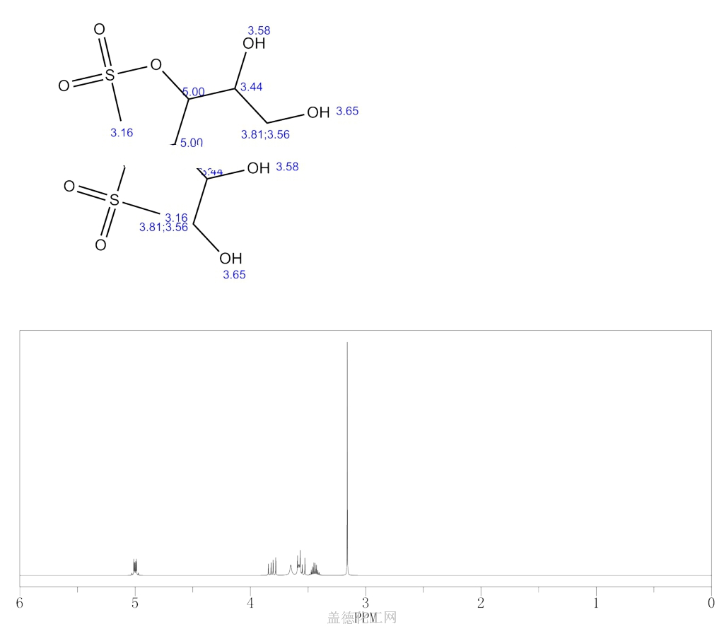 20706-72-3 3,4-bis-O-(methylsulfonyl)hexitol - 화학 사전- guidechem.com