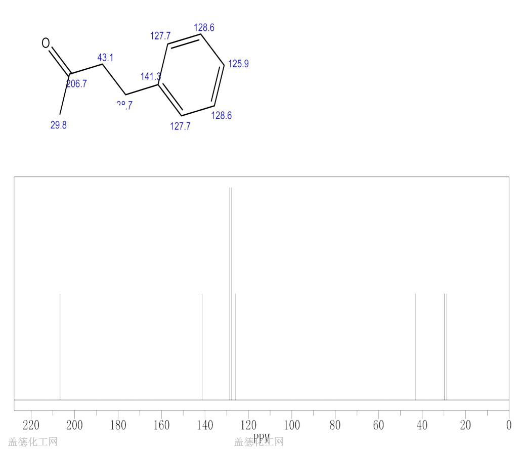 4-Phenyl-2-butanone 2550-26-7 wiki - Es
