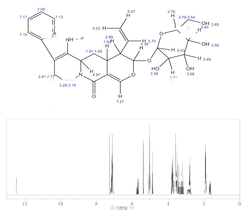 23141-27-7 喜果苷 cas号23141-27-7分子式、结构式、MSDS、熔点、沸点