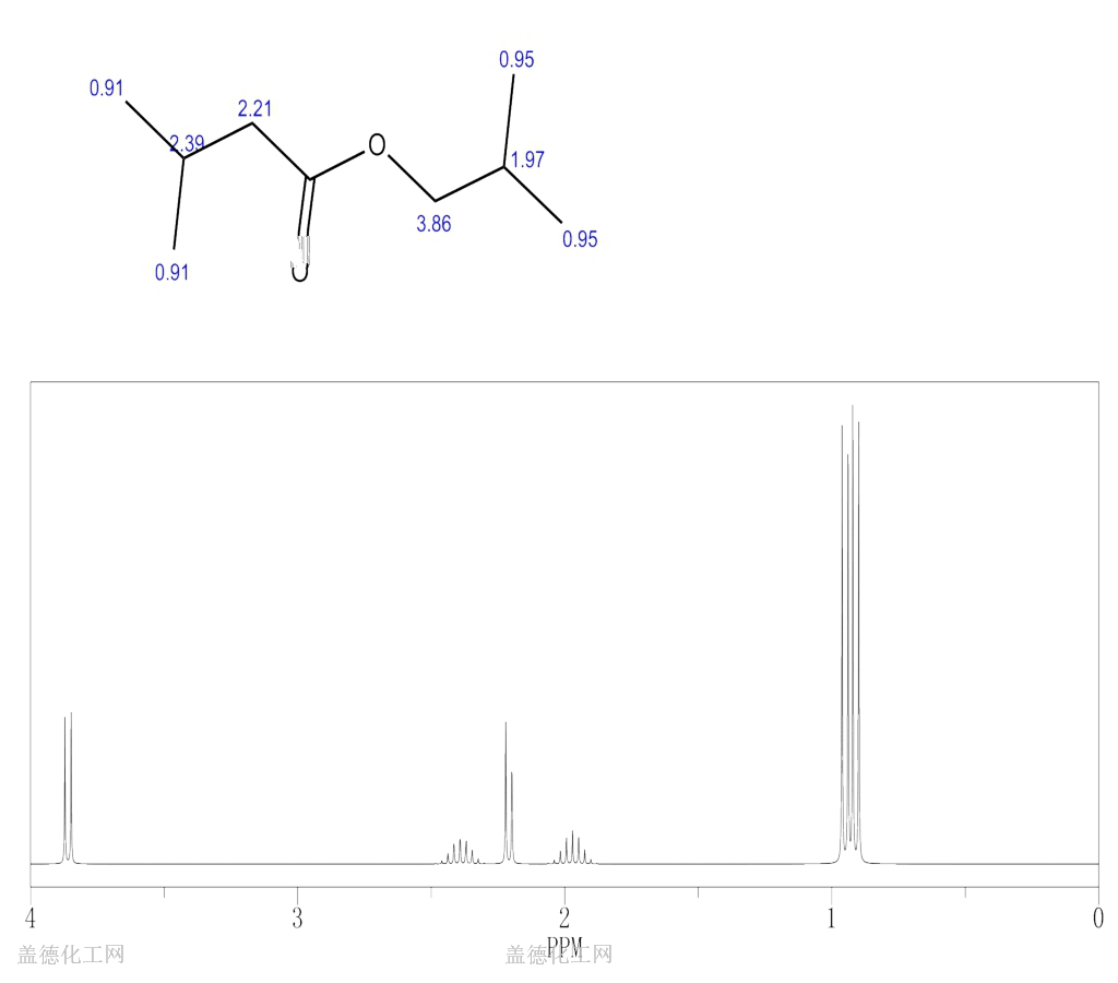 Isobutyl isovalerate 589-59-3 wiki