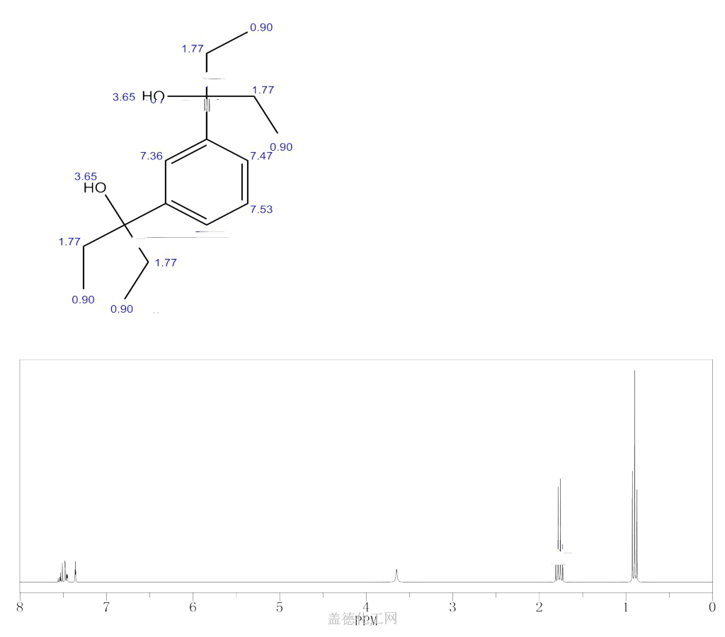 1,3-Bis(3-hydroxy-3-pentyl)benzene 676465-94-4 wiki