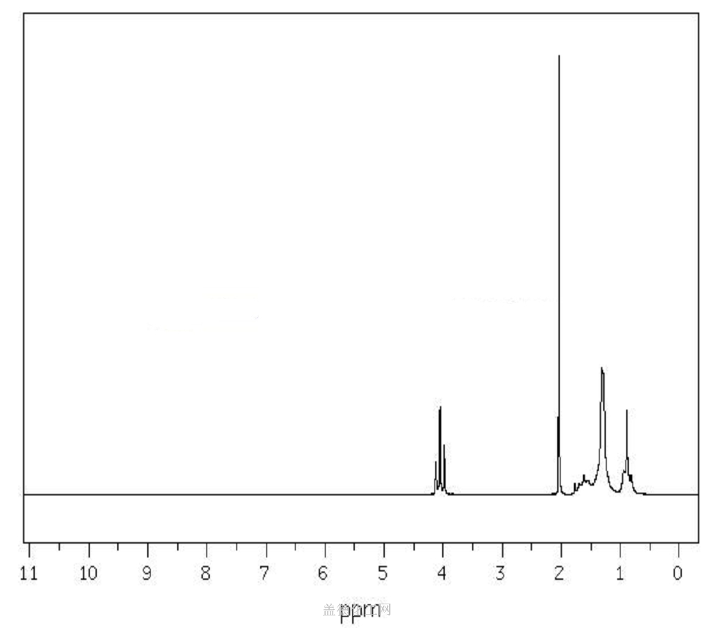 112-06-1 Heptyl acetate - Chemical Dictionary - Guidechem