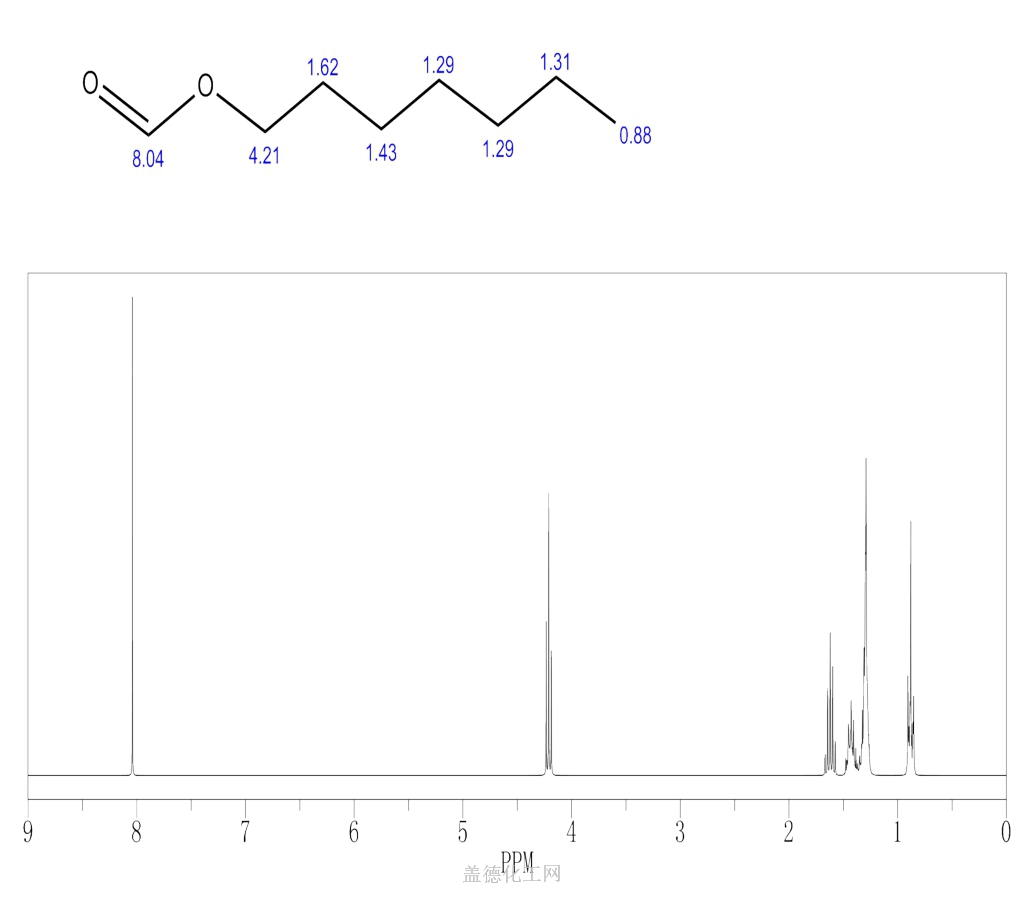 HEPTYL FORMATE 112-23-2 wiki