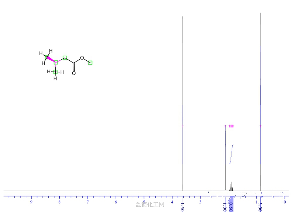 Methyl isovalerate 556-24-1 wiki