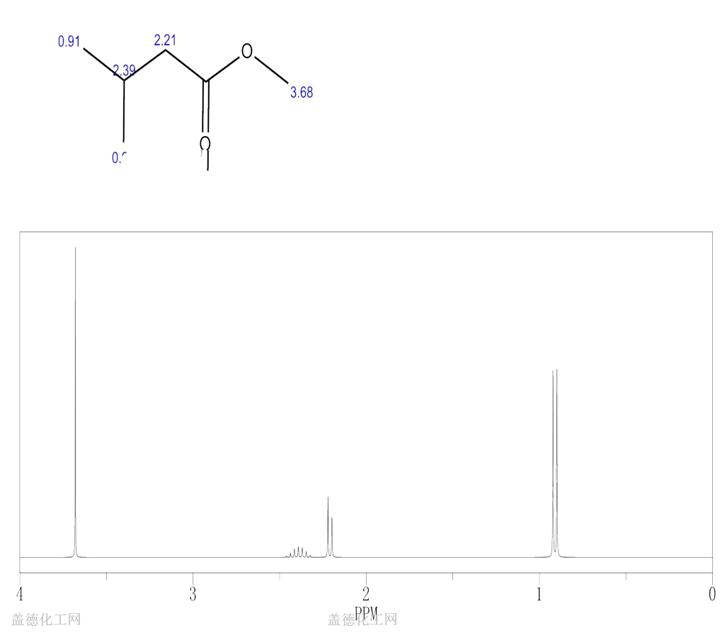 Methyl isovalerate 556-24-1 wiki