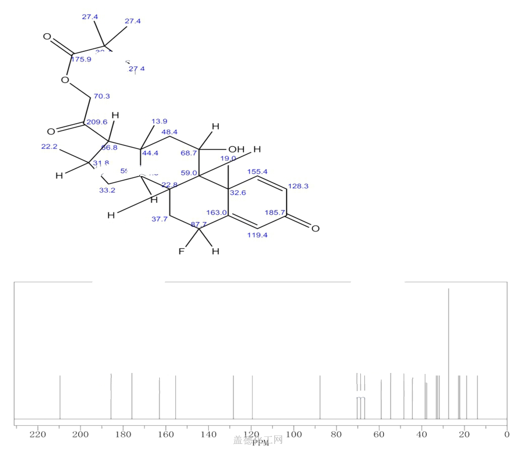 29205-06-9 氟可龙三甲基乙酸盐 cas号29205-06-9分子式、结构式、MSDS、熔点、沸点