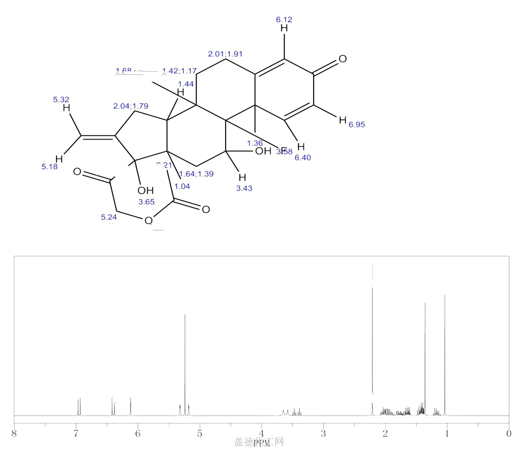 9-fluoro-11beta,17,21-trihydroxy-16-methylenepregna-1,4-diene-3,20 ...