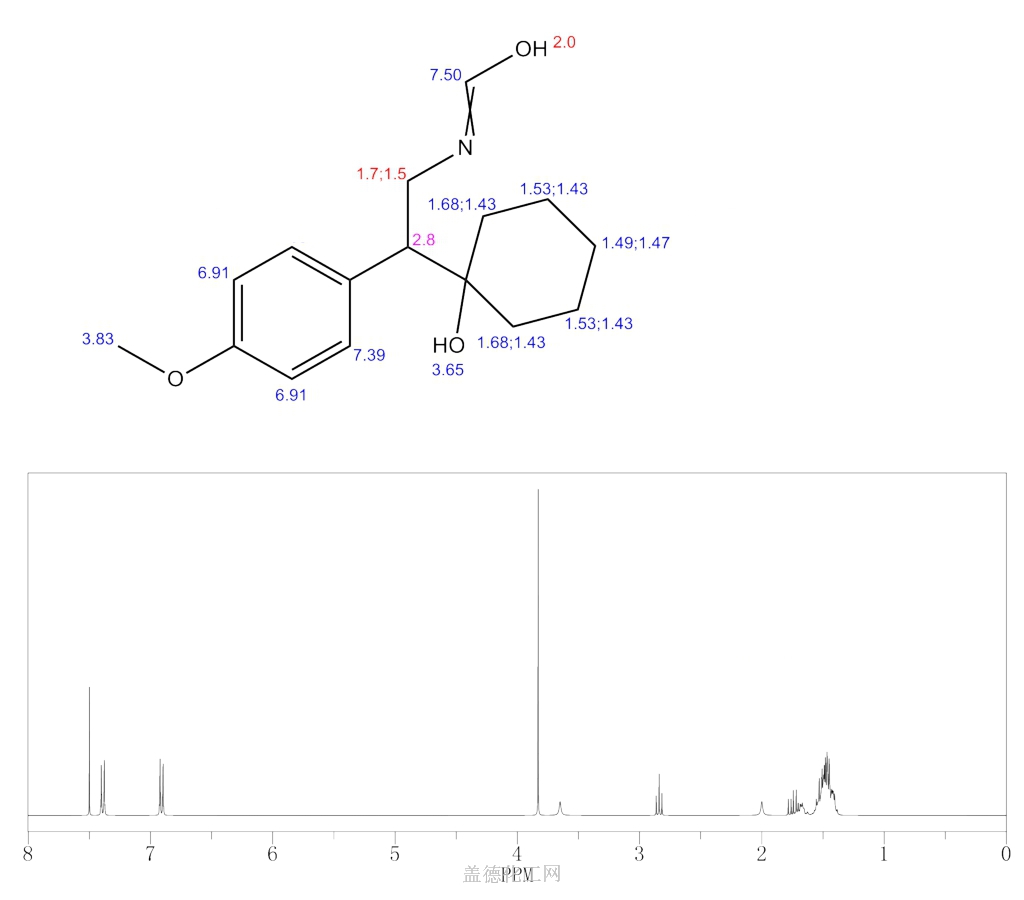 N-FORMYL-1-(2-AMINO-1-(4-METHOXYPHENYL)ETHYL)CYCLOHEXANOL 272788-07-5 wiki