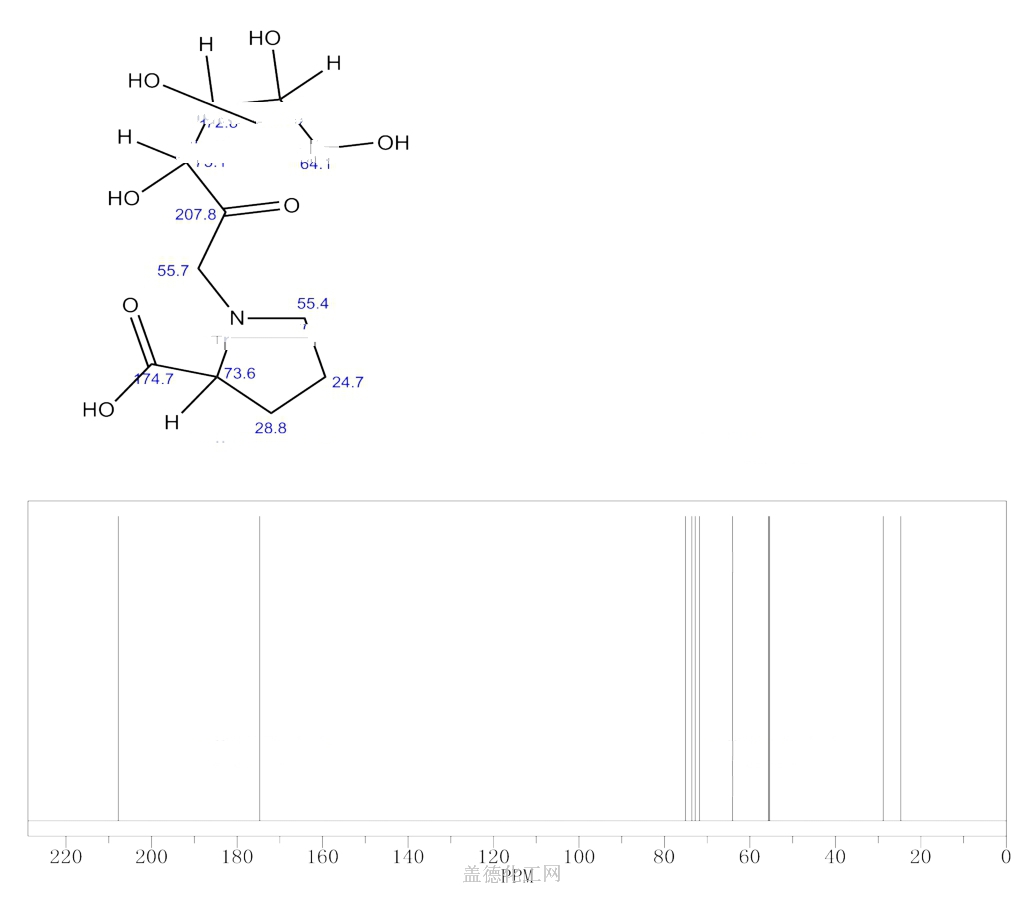 N-(1-Deoxy-D-fructose-1-yl)-L-proline 29118-61-4 wiki
