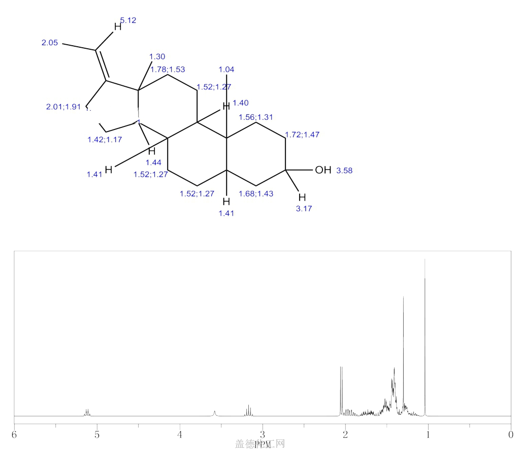 68199-34-8 四辛基氯化铵 cas号68199-34-8分子式、结构式、MSDS、熔点、沸点