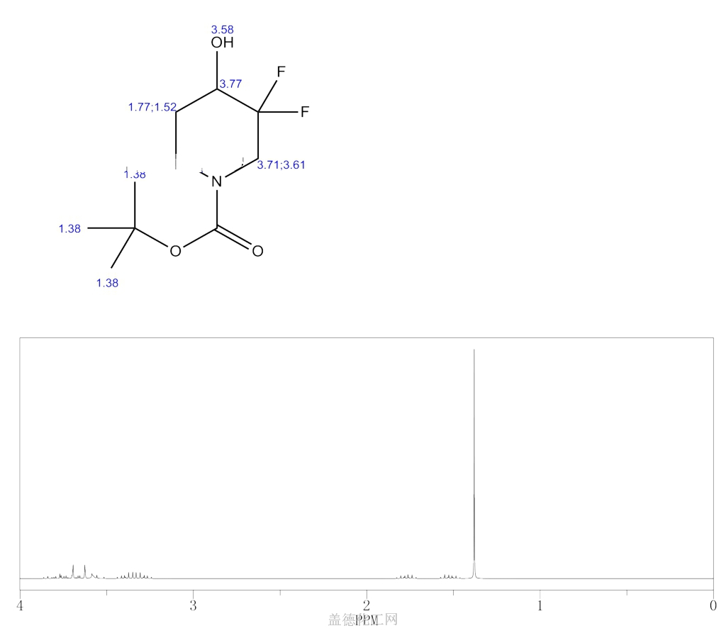 1-Piperidinecarboxylic acid, 3,3-difluoro-4-hydroxy-, 1,1-diMethylethyl ...