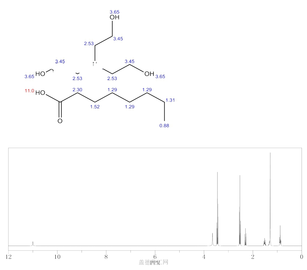 octanoic acid, compound with 2,2',2''-nitrilotriethanol (1:1) 22919-56 ...