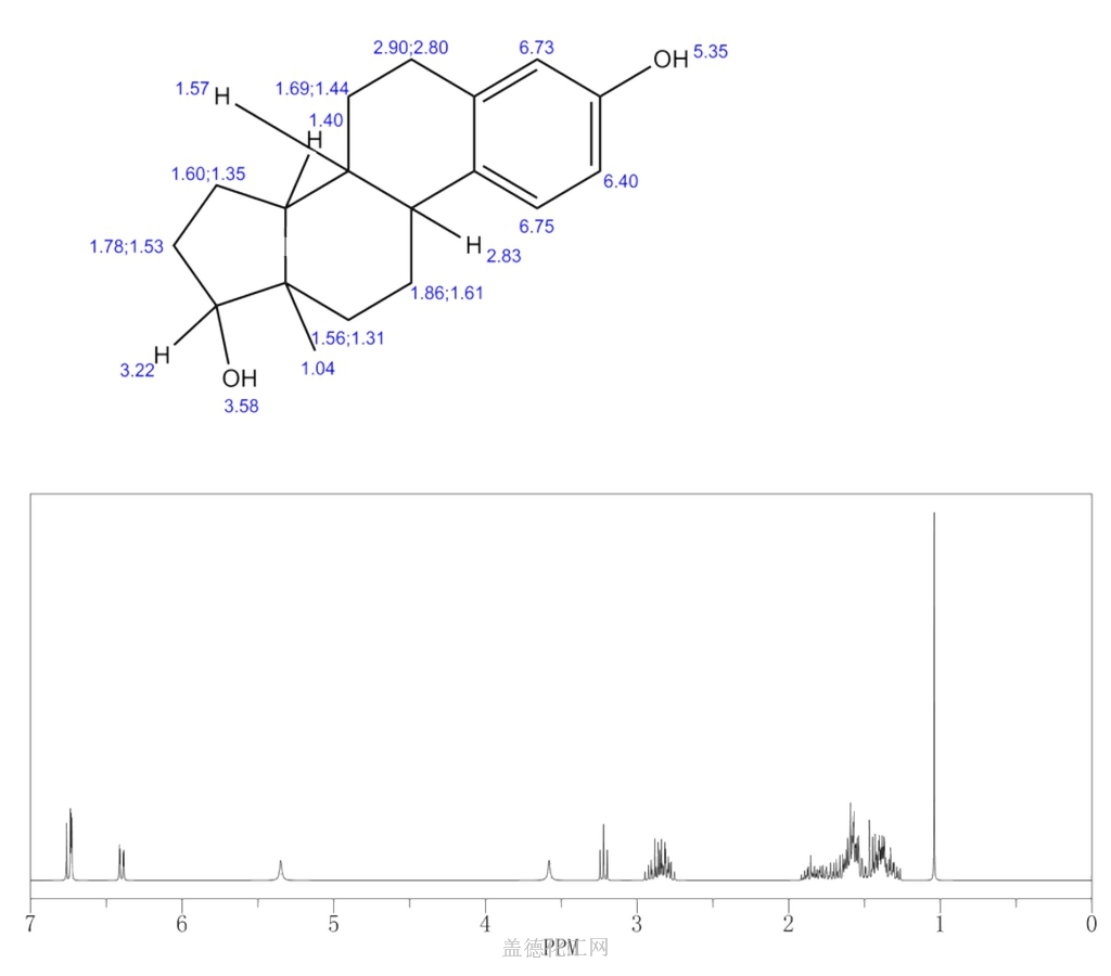 3736-22-9 C18H24O2 - Chemical Dictionary - Guidechem