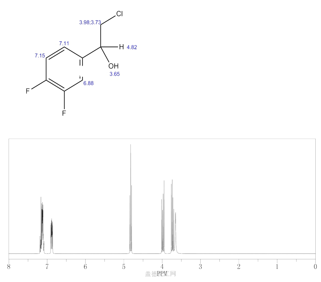 1006376-60-8 (ALPHAS)-ALPHA-(氯甲基)-3,4-二氟苯甲醇 cas号1006376-60-8分子式、结构式 ...
