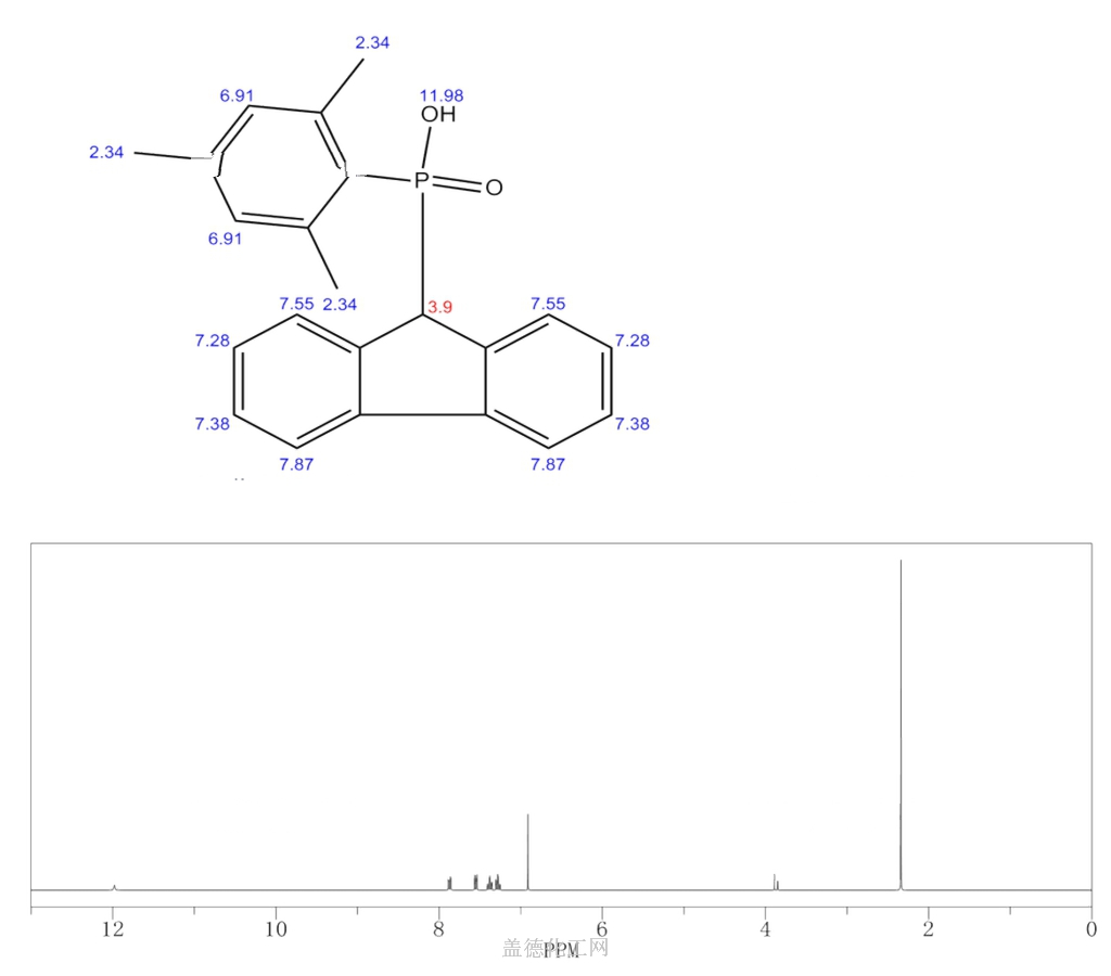 9H-fluoren-9-yl-(2,4,6-trimethylphenyl)phosphinic acid 90255-56-4 wiki