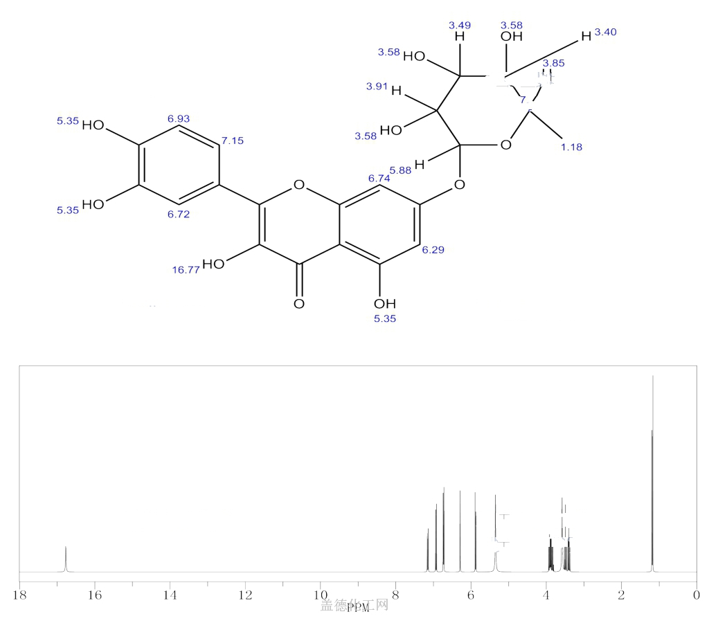 22007-72-3 白前苷B cas号22007-72-3分子式、结构式、MSDS、熔点、沸点