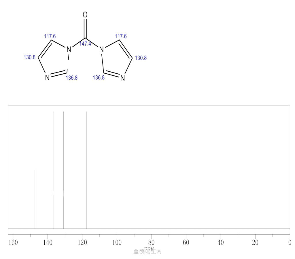530-62-1 1,1'-Carbonyldiimidazole - Chemical Dictionary - Guidechem