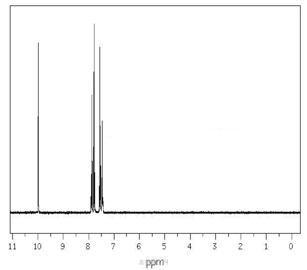 104-88-1 4-Chlorobenzaldehyde - Chemical Dictionary - Guidechem