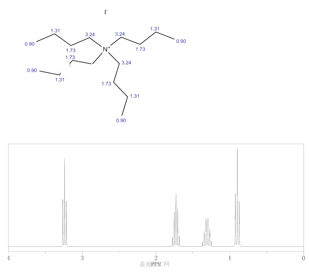 Tetrabutylammonium iodide 311-28-4 wiki